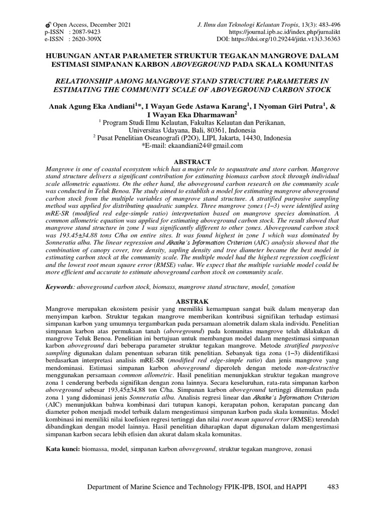 36363-Article Text-163530-2-10-20221026 | PDF | Akaike Information Criterion | Regression Analysis