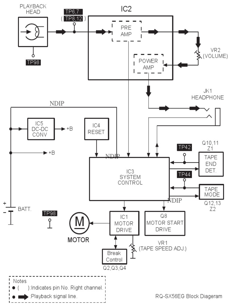 RQ SX46 56 | PDF | Electrical Engineering | Electricity