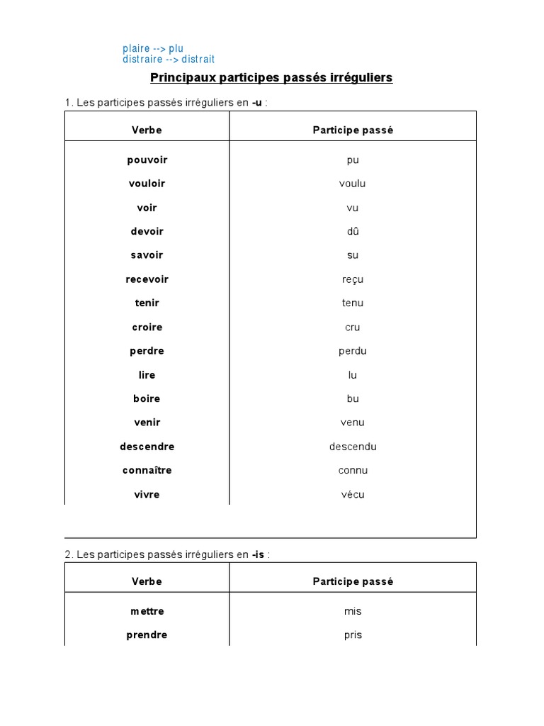 Participes Passés Irréguliers Français | PDF | Verbe