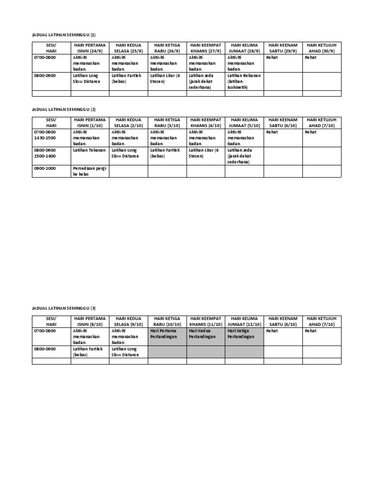 Jadual Latihan Seminggu | PDF