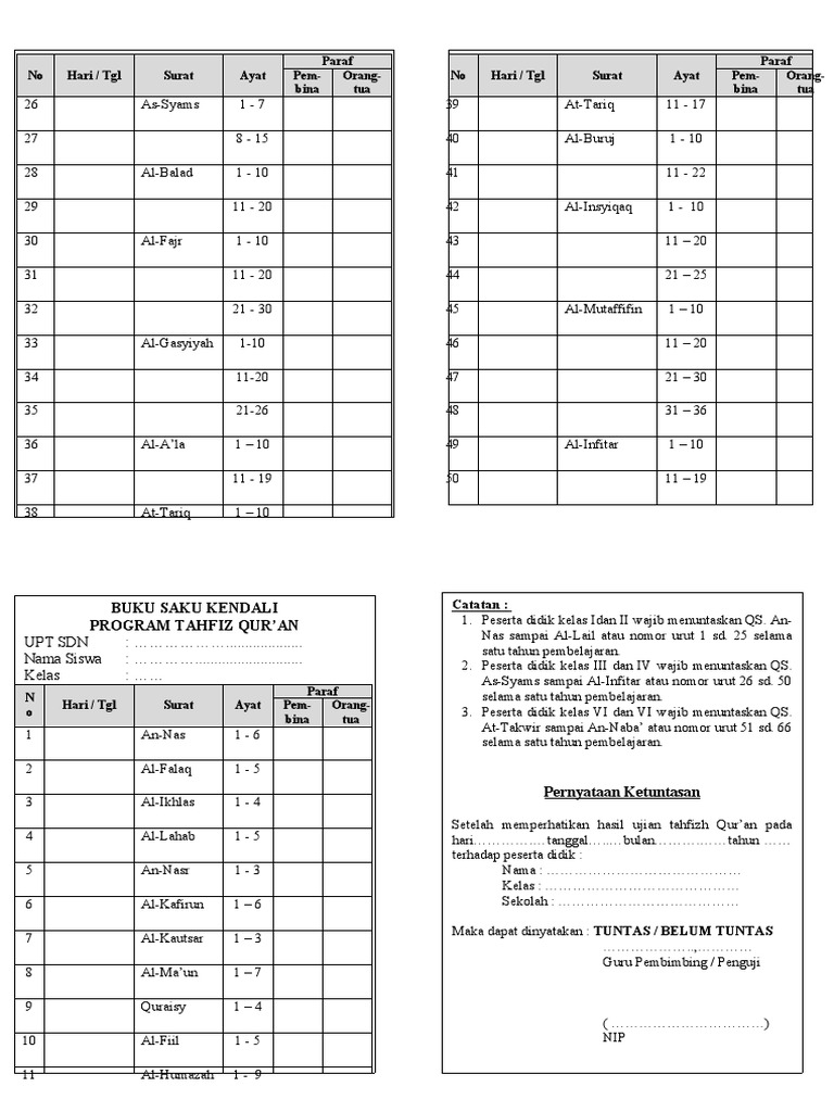 Buku Kendali Tahfiz | PDF