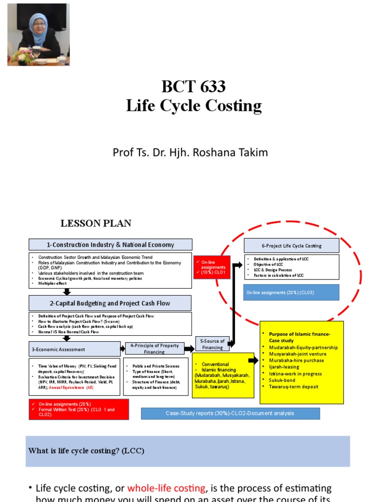 Lecture 10 Life Cycle Costing | PDF | Present Value | Discounting Lecture 10 Life Cycle Costing | PDF | Present Value | Discounting