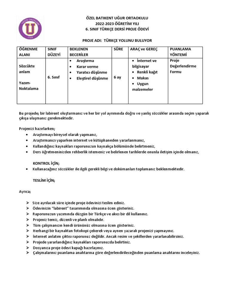 Sinif Proje Ders Konulari | PDF Sinif Proje Ders Konulari | PDF