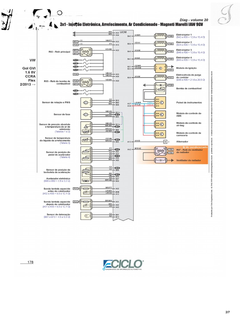 Gol Trend - 9GV | PDF