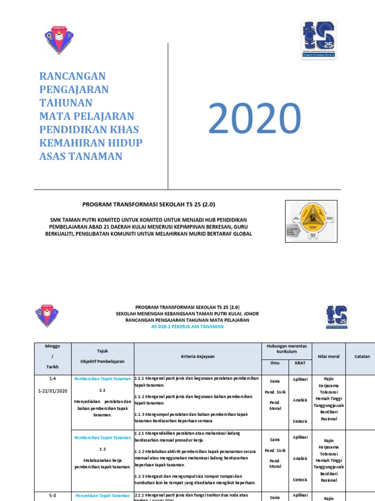 RPT Asas Tanaman 2020 | PDF