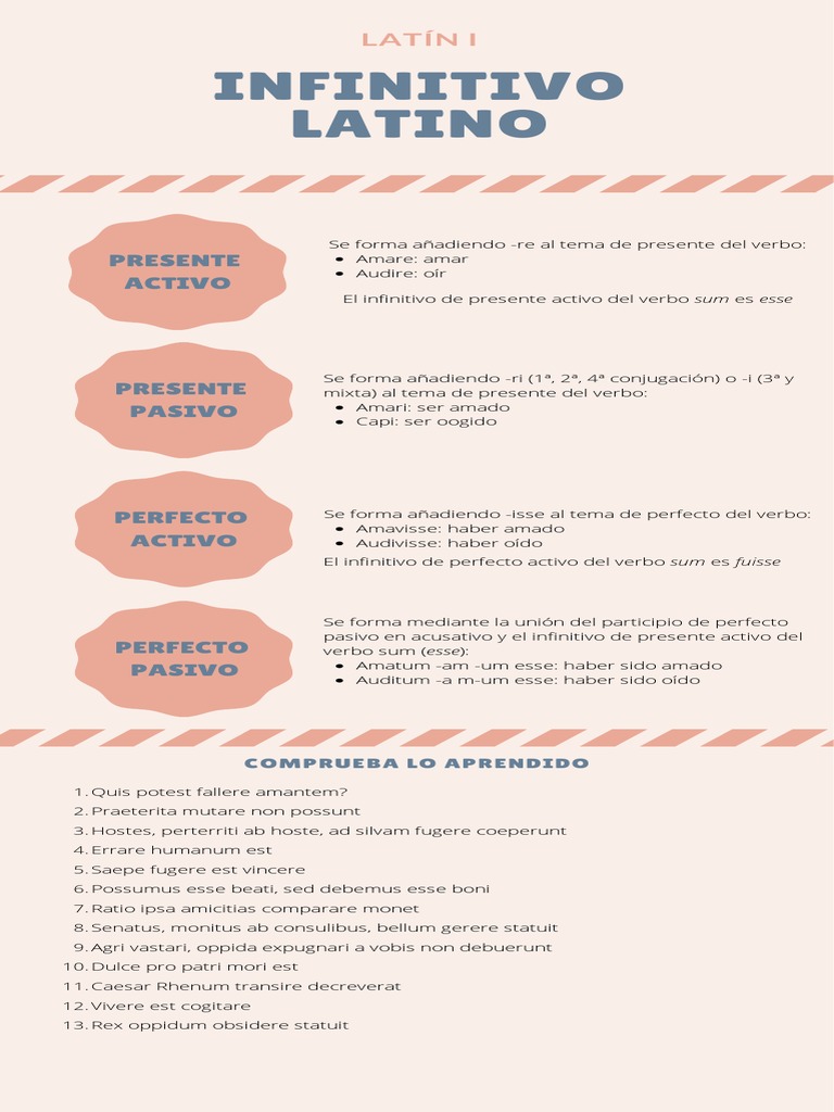 Infinitivos Latinos: Formación y Ejemplos | PDF