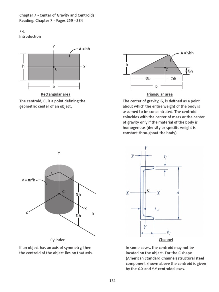 Area Formulas | PDF | Center Of Mass | Volume