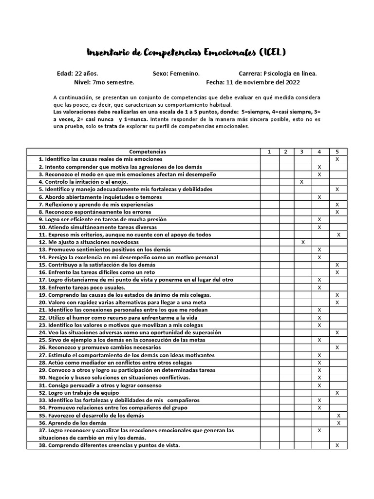 Milenka Sabrina Vinces Cusme. ICEL | PDF | Las emociones | Ira