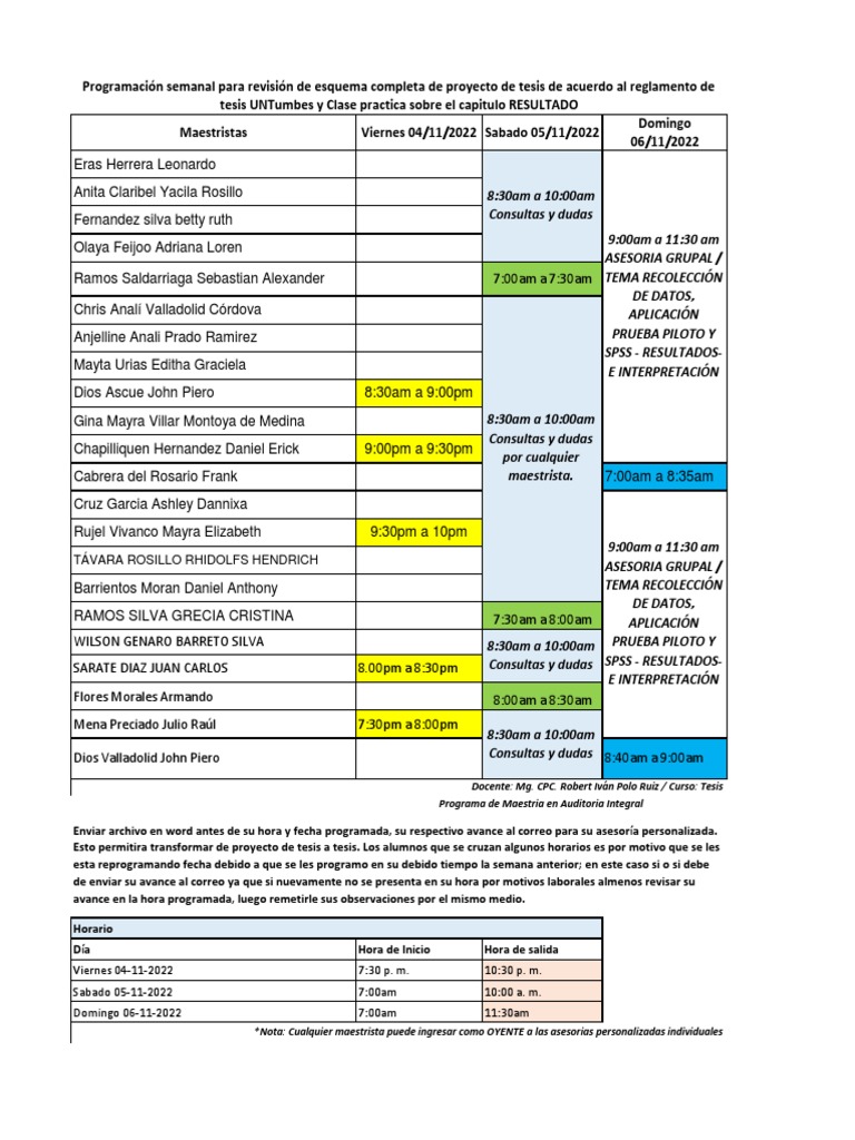 Programación Semana 04-05 y 06 Nov 2022 | PDF