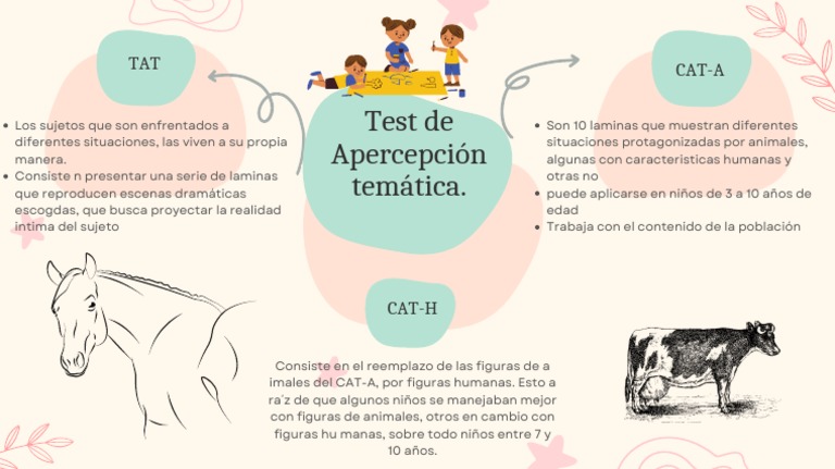 Test de Apercepción Temática.: TAT Cat-A | PDF