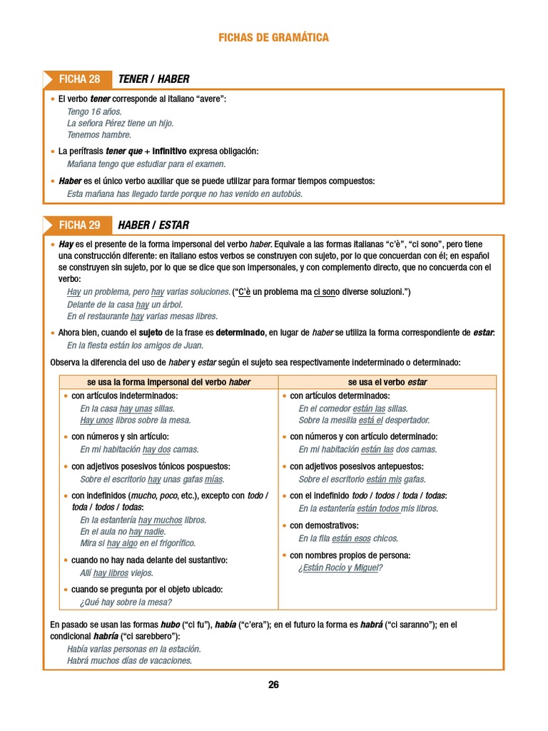 Uso de los verbos Tener, Haber y Estar | PDF | Verbo | Adjetivo