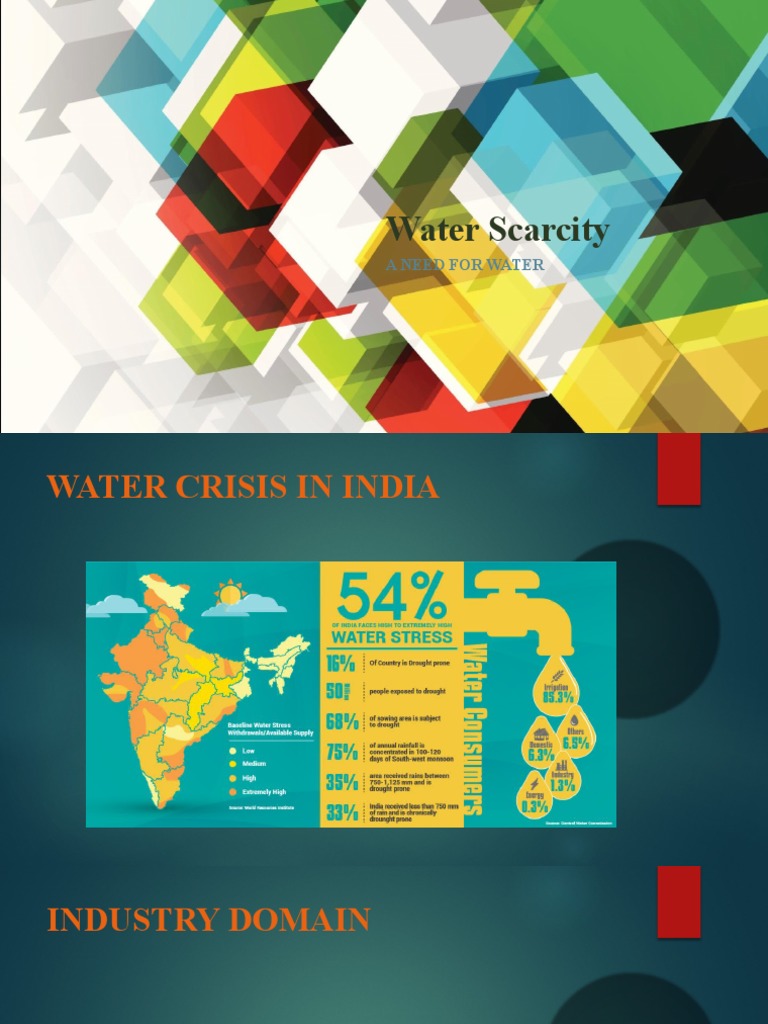 Water Scarcity | PDF