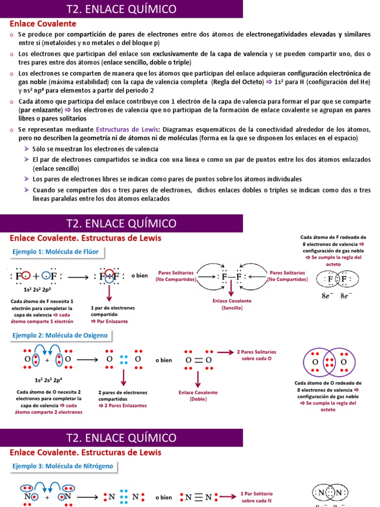2 Parte2 Enlace Covalente | PDF | Enlace químico | Enlace covalente