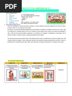 Proyecto de Aprendizaje N°1-Conociendo Las Costumbres de Mi Comunidad ...