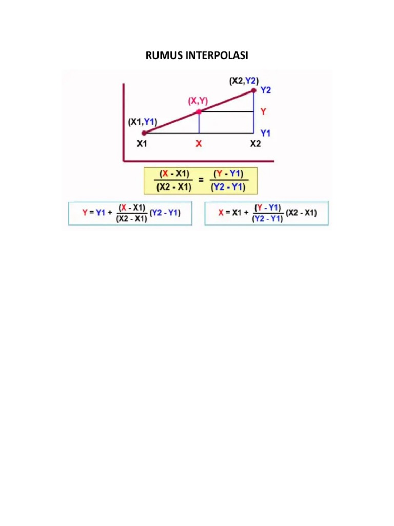 Rumus Interpolasi | PDF