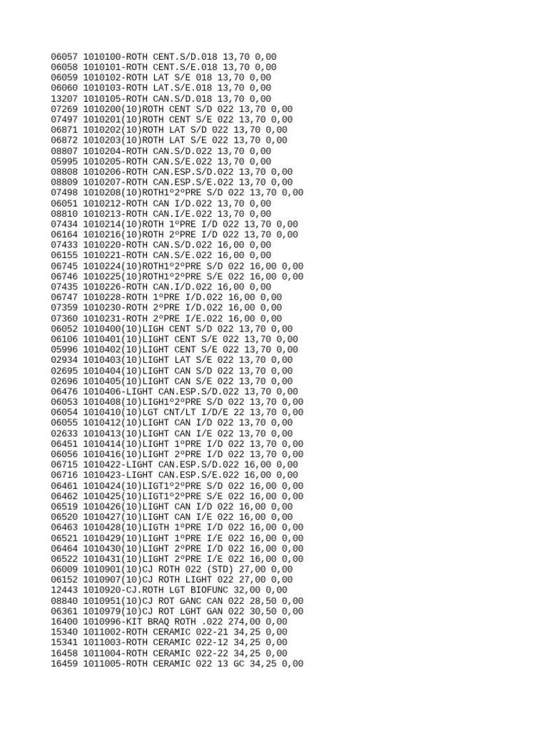Lista DM | PDF | Computers | Technology & Engineering