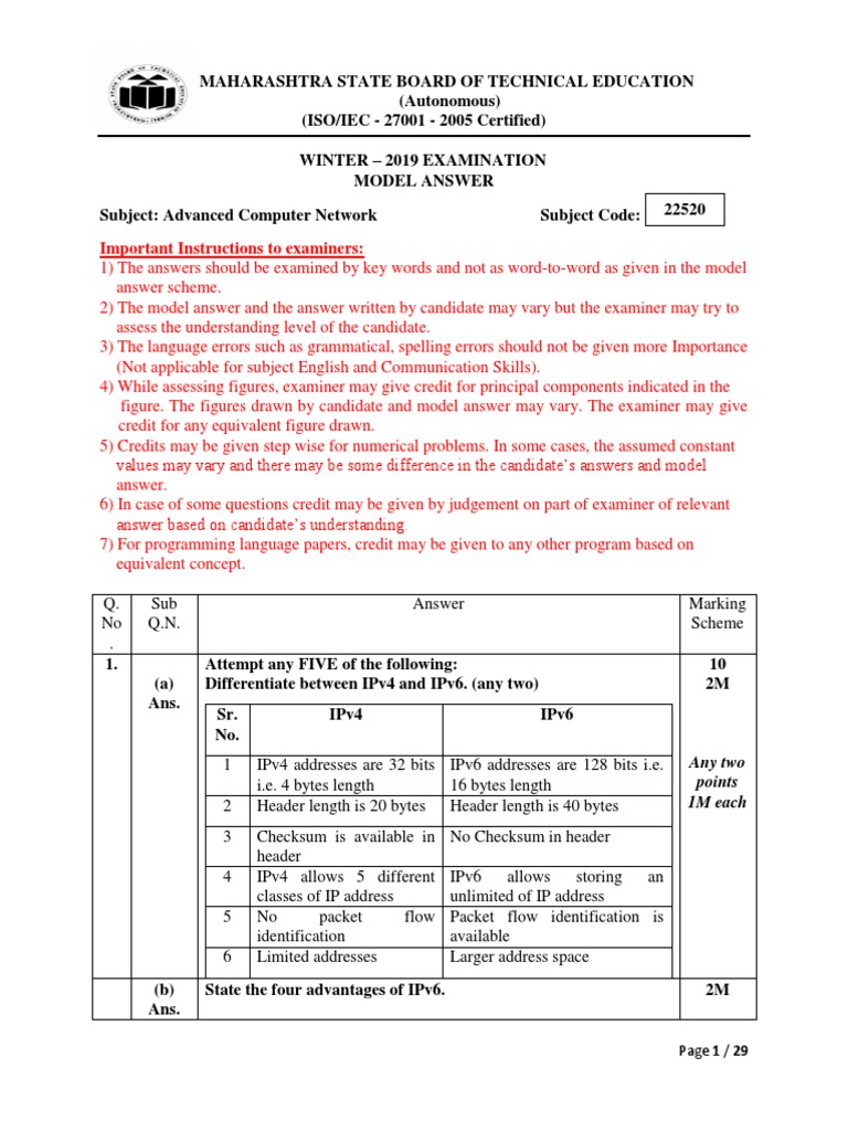 22520-2019-Winter-Model-Answer-Paper (Msbte Study Resources) | PDF ...