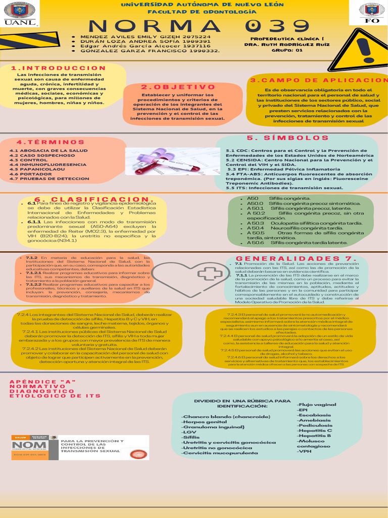 Norma 039 | PDF | Infección transmitida sexualmente | Asistencia ...