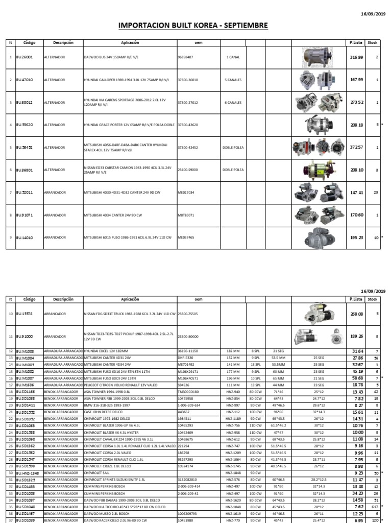 09 Imp Built | PDF | Volkswagen | Automotive Technologies