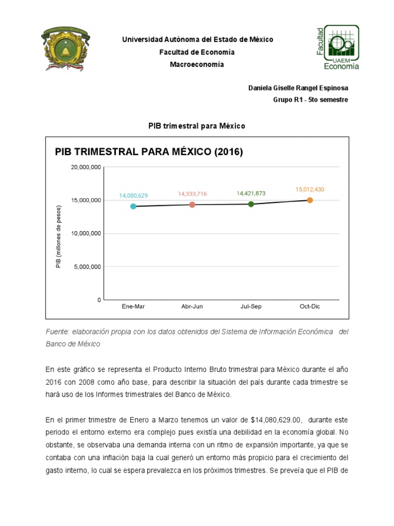PIB Trimestral para México | PDF | Producto Interno Bruto | México
