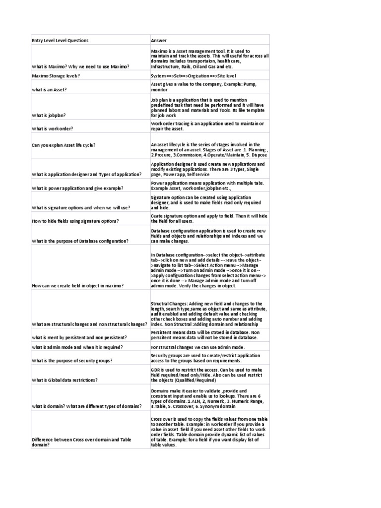 Interview Sample Questions Pdf Databases Application Software
