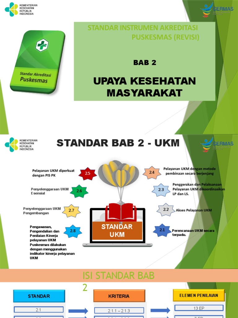 Ukm Siap Wahyu (1,2,3,4,5) | PDF