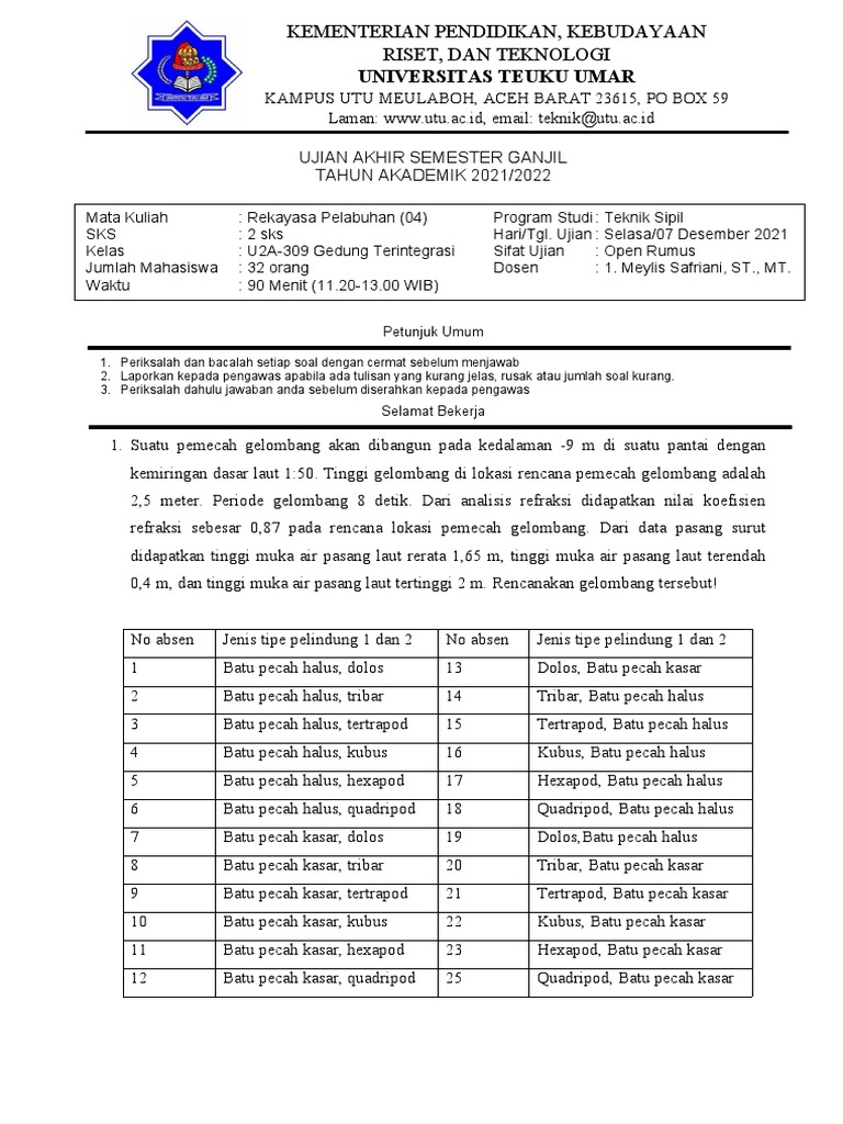 Rekayasa Pelabuhan (04) Selasa - Soal Uas Ts Ganjil 2021-2022 FT Utu | PDF