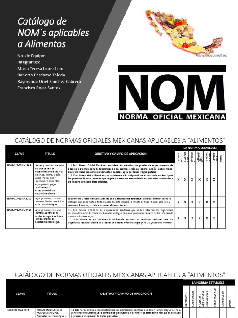 Catálogo de NOMs de Alimentos | PDF | Alimentos | Cereales