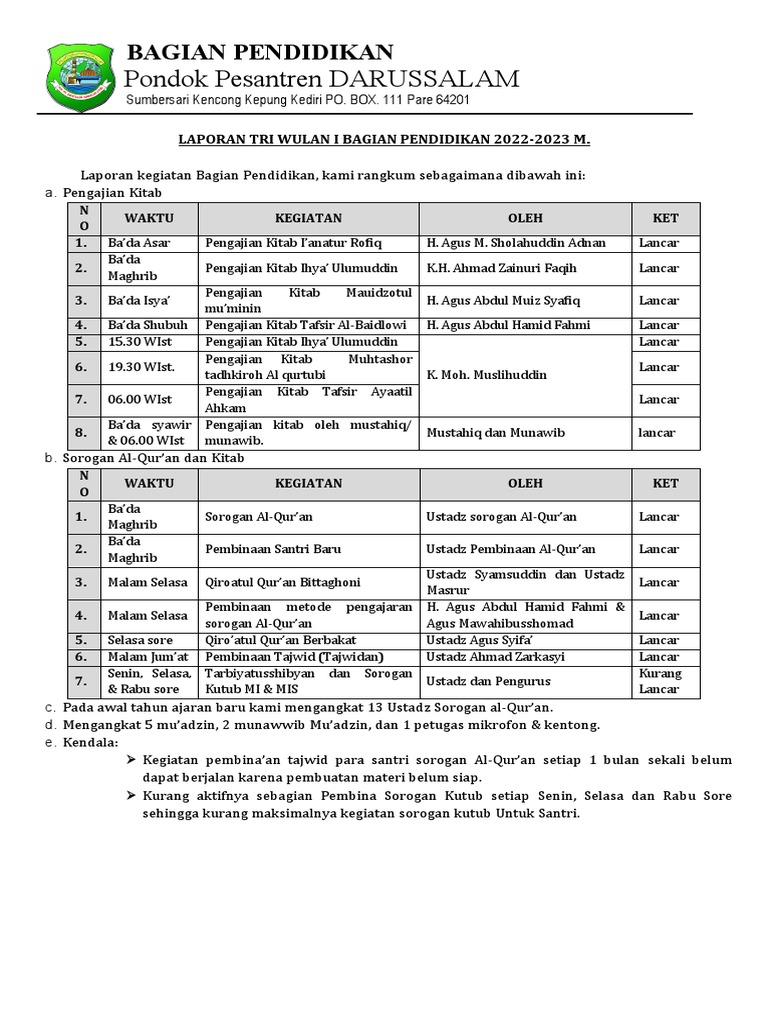 Laporan Tri Wulan I Bagian Pendidikan 2022 | PDF | Agama & Spiritualitas