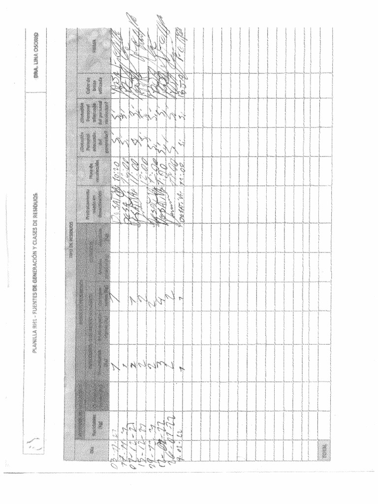 Planilla RH1 Fuentes de Generacion y Clases de Residuos | PDF