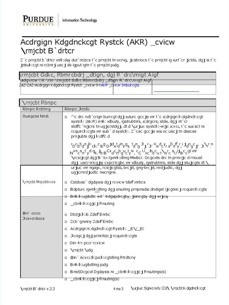 PDF Lms Review Project Charter - Compress | PDF