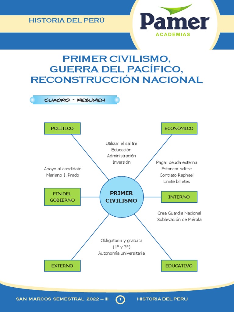 HP - S13 - Primer Civilismo, Guerra Del Pacífico | PDF | Perú | América ...