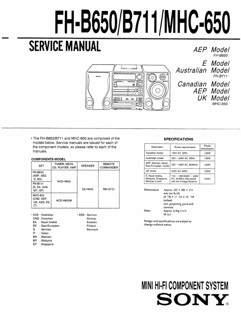 Manual 2411 | PDF