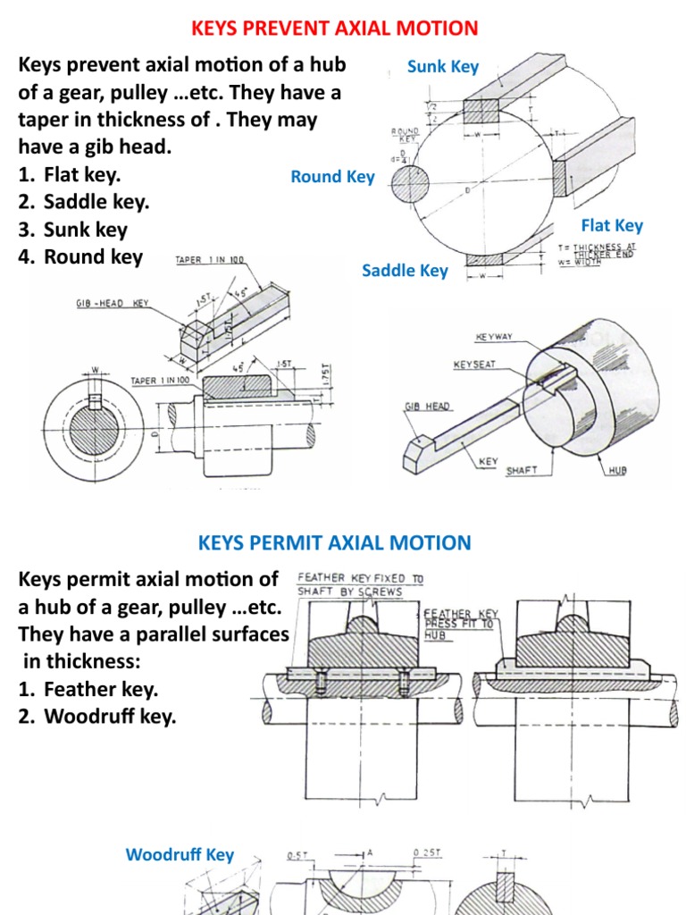 Key Types for Axial Motion Control | PDF