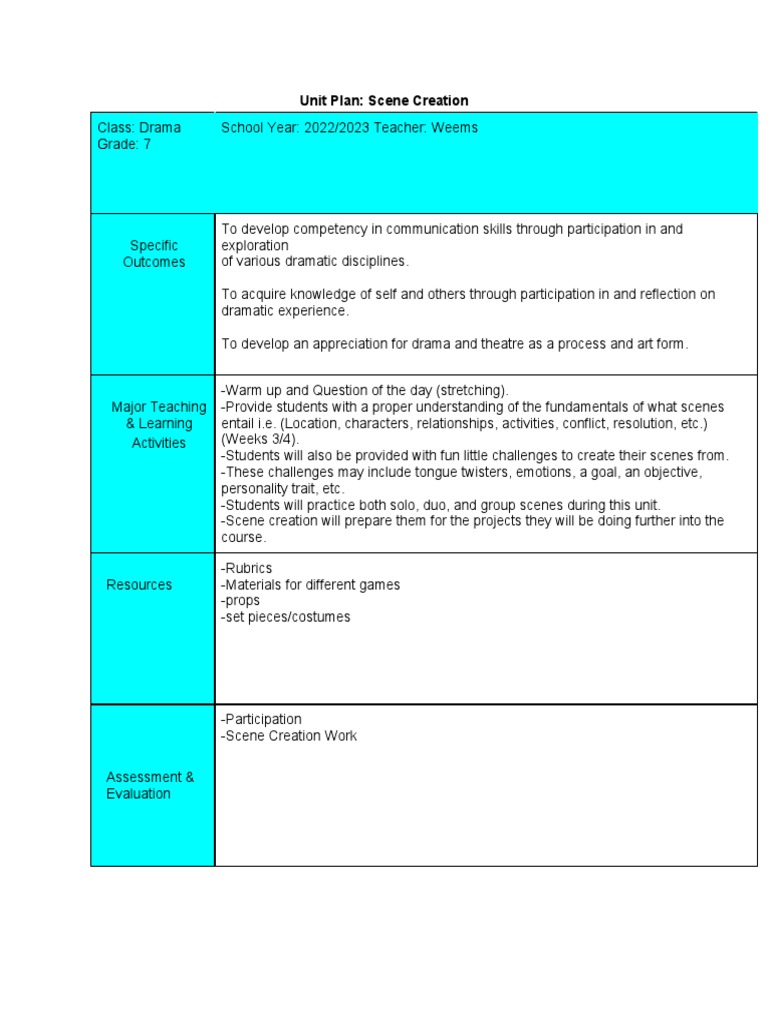Drama 7 Scene Creation Unit Plan | PDF | Art