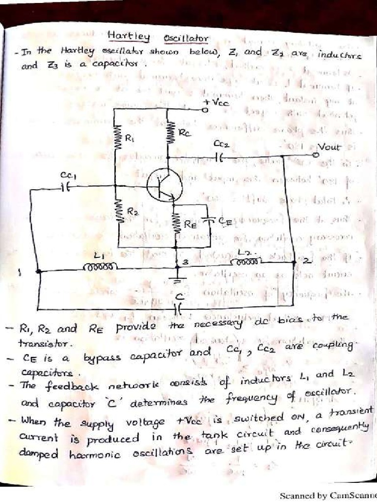 Hartley & Colpitts Oscillator | PDF