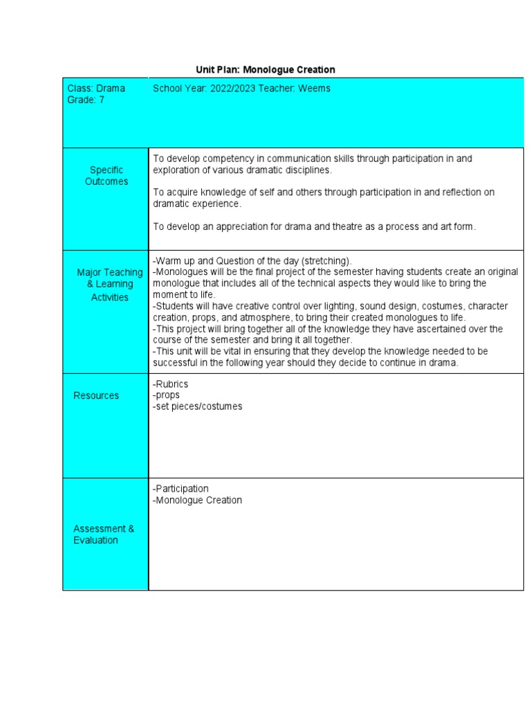 Drama 7 Monologue Creation Unit Plan | PDF