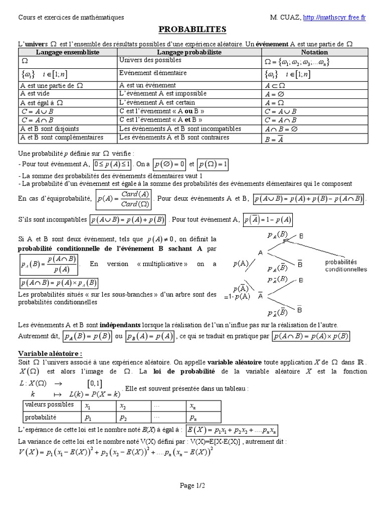 Cours Calcul Des Probabilités 4 | PDF | Enseignement des mathématiques ...