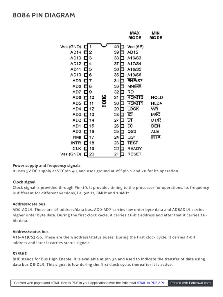 Studytronics Weebly Com 8086 Pin Diagram HTML | PDF | Input/Output ...