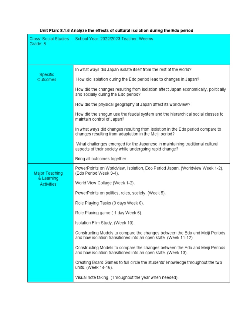 Social Studies Grade 8 Analyze The Effects of Cultural Isolation During ...