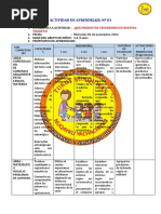 UNA TIENDA EN NUESTRA AULA. Proyecto | PDF | Aprendizaje | Salón de clases