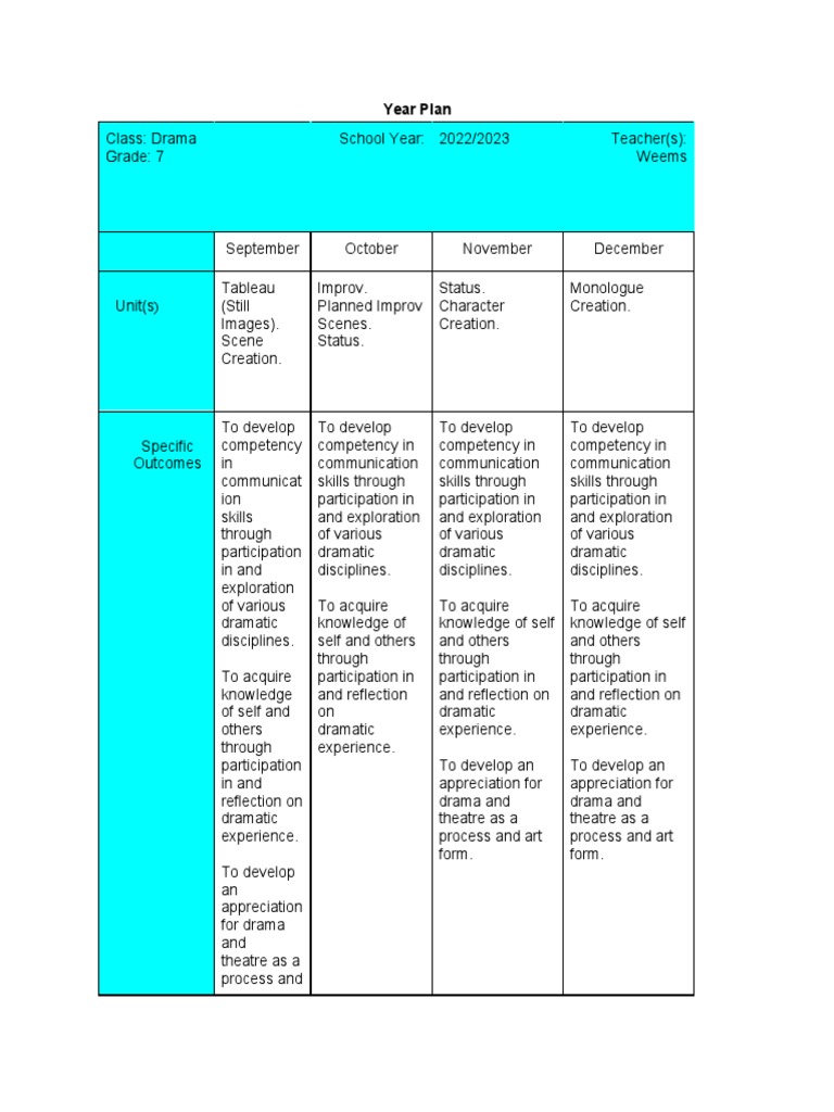 Drama 7 Long Range Plan | Download Free PDF | Educational Assessment ...