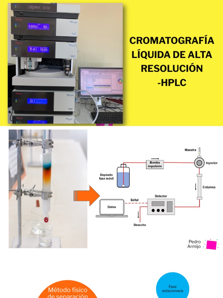 Cromatografía Líquida de Alta Resolución - HPLC | PDF | Cromatografía líquida de alto ...