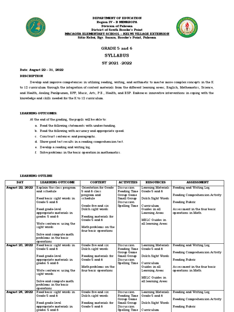 5 and 6 Syllabus August 2022 | PDF | Curriculum | Reading Comprehension