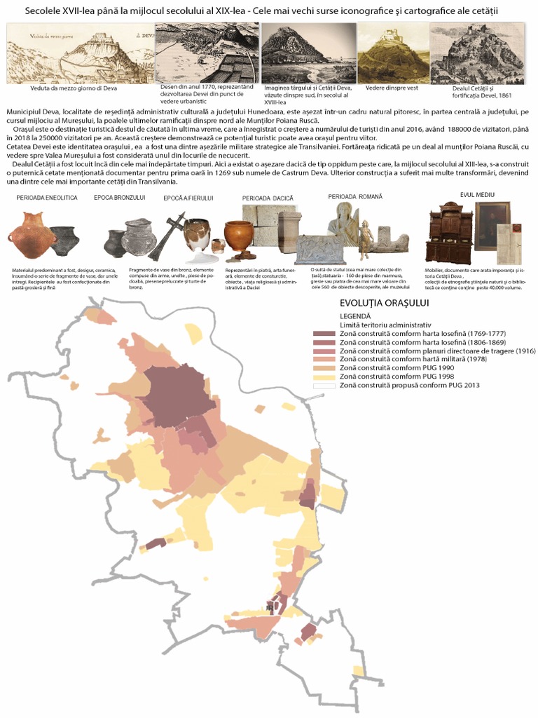 Evolutia Orasului Deva | PDF