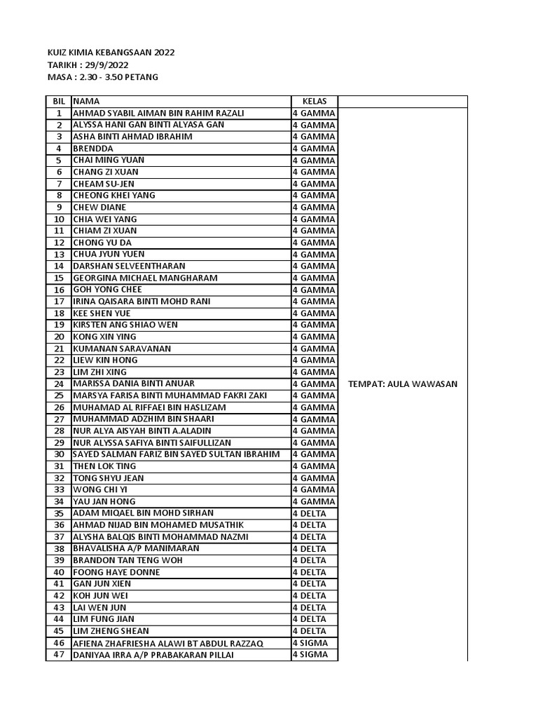 Kuiz Kimia 2022 | PDF