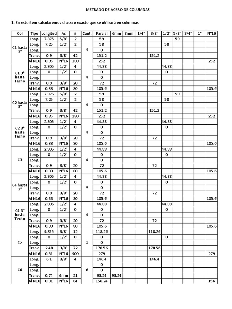 Excel de Cálculo de Materiales M.D. | PDF