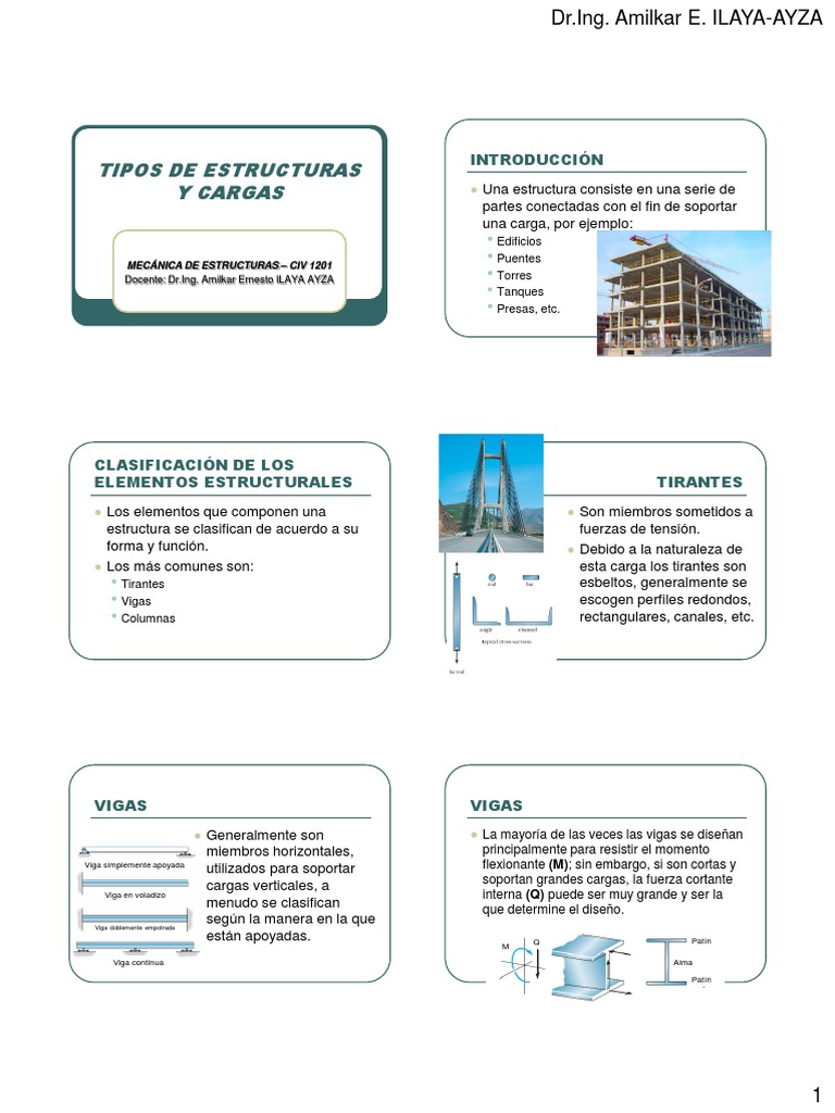 1-Tipos de Estructuras y Cargas | PDF | Puente | Viga (Estructura)