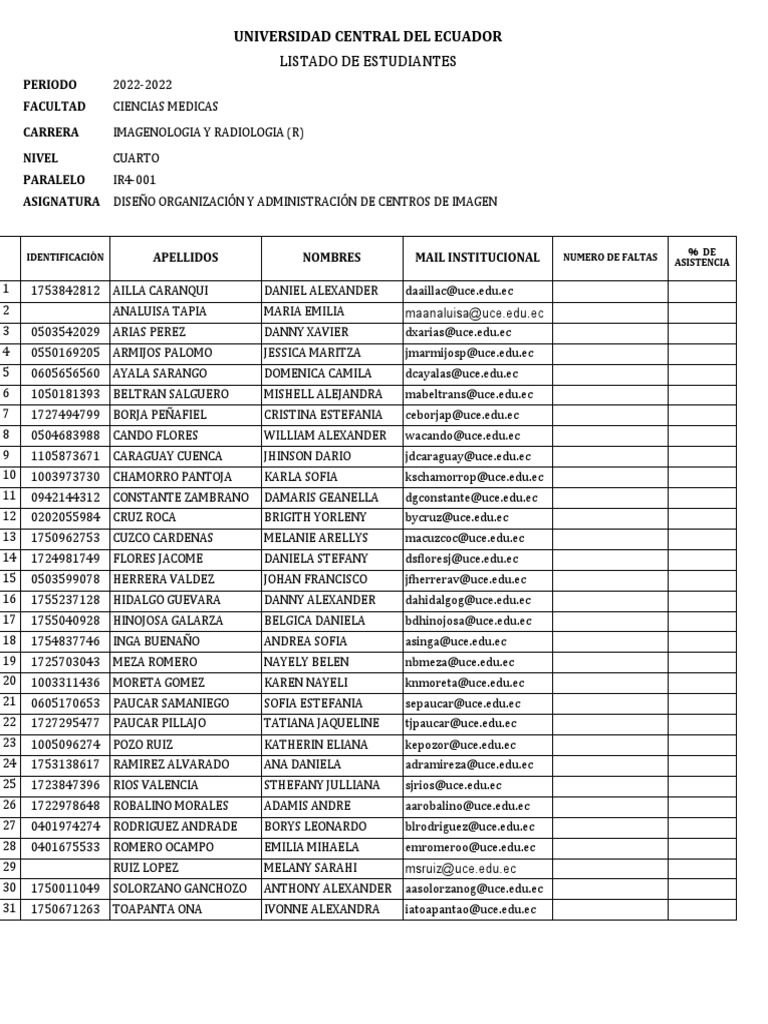 Lista Diseño Organizacion y Administracion de Centros de Imagen | PDF