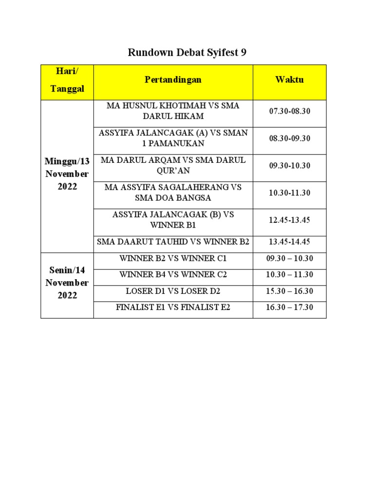 Syifest 9 Debate Schedule 2022 | PDF